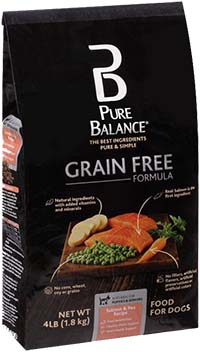 Where is Pure Balance Dog Food made? Pure Balance Dog Food Review